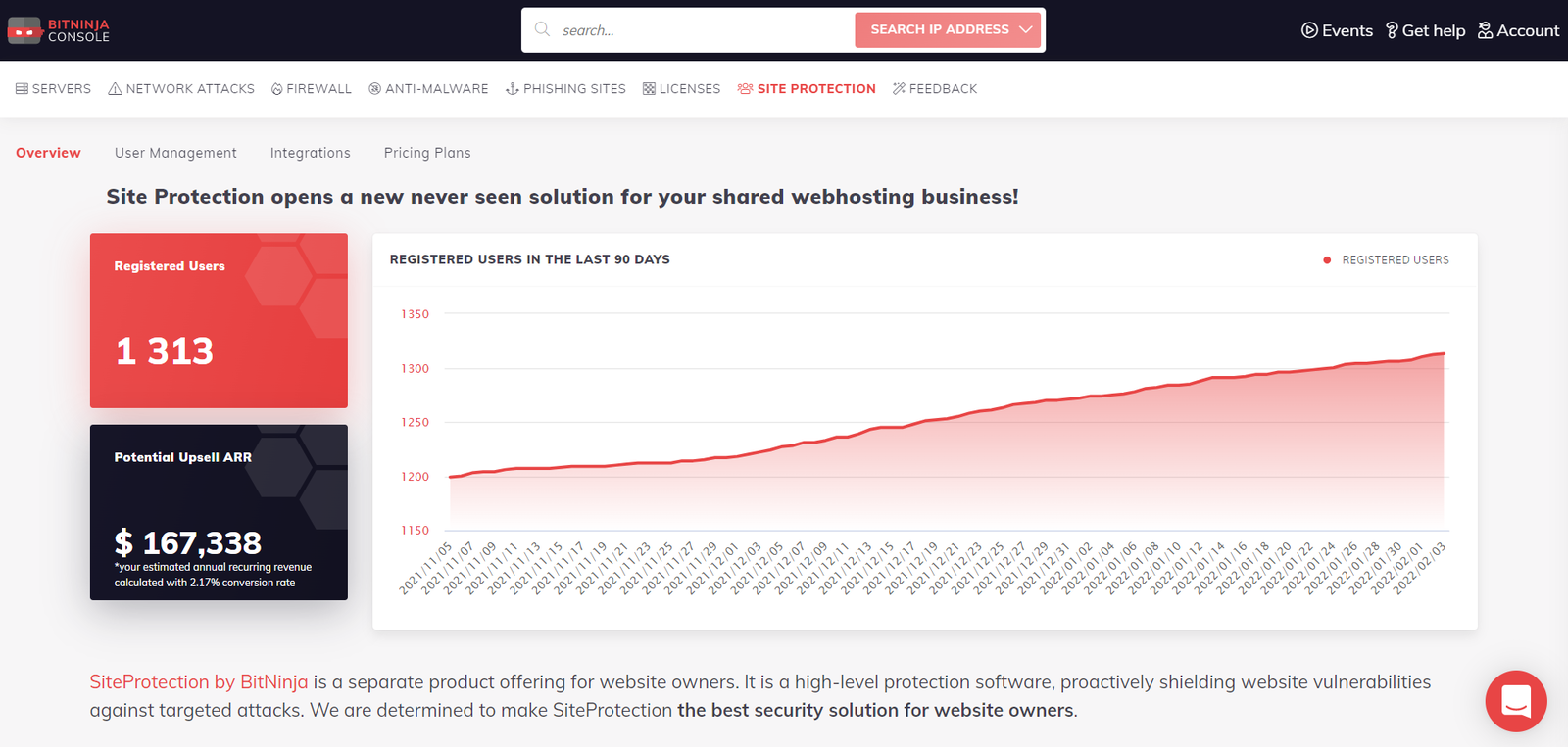 Release Note - Easy to Integrate, Automated Subscription Process for Our Resellers - BitNinja ...
