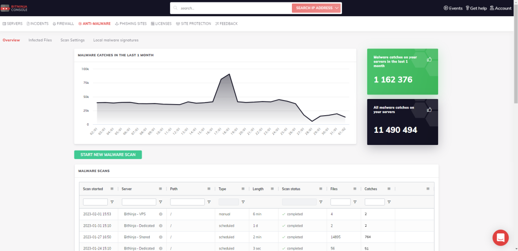 BitNinja AI-Powered Server Security - Elevate Your Linux Server Security