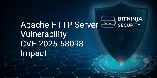 Apache HTTP Server Vulnerability CVE-2025-58098 Impact - BitNinja Security